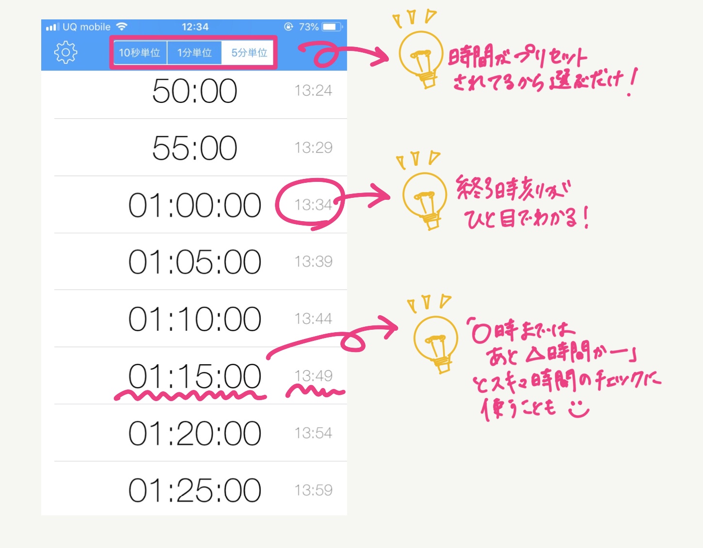ひとりで頑張る人へ。集中するためのアイデアいろいろ | Learnaholic